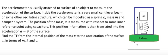 Solved The accelerometer is usually attached to surface of | Chegg.com