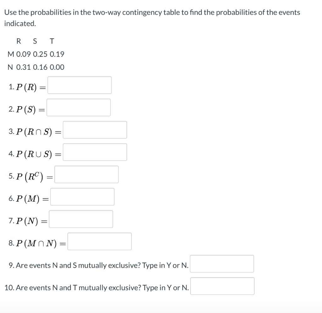 Solved Use the probabilities in the two-way contingency | Chegg.com