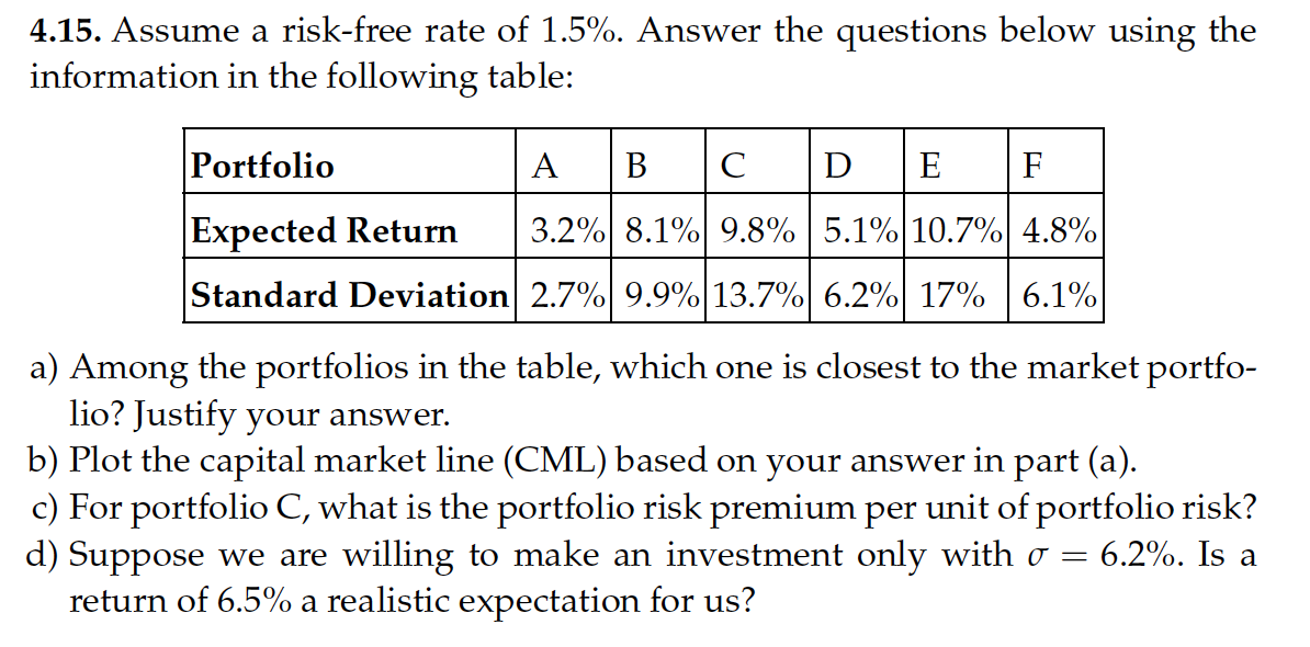 Solved Mathematical Finance Problem: Capital Market Theory | Chegg.com