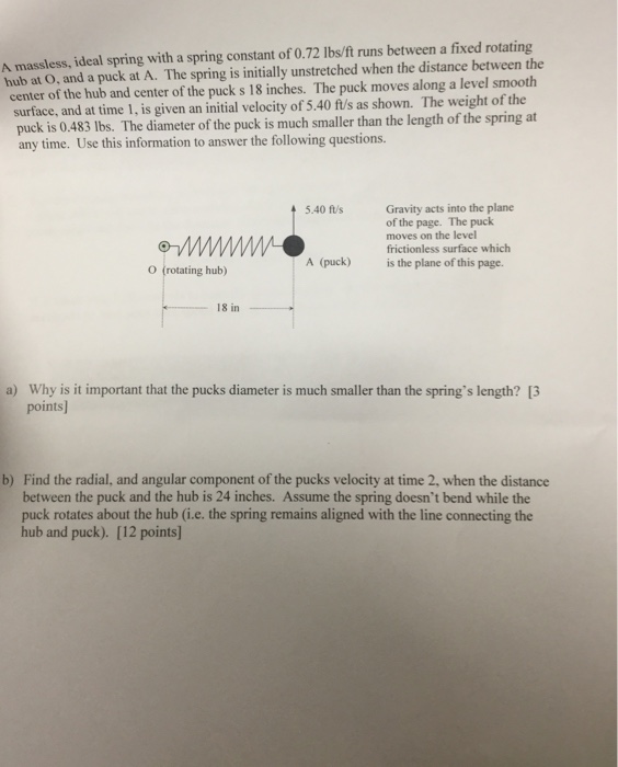 Solved A massless, ideal spring with a spring constant of | Chegg.com