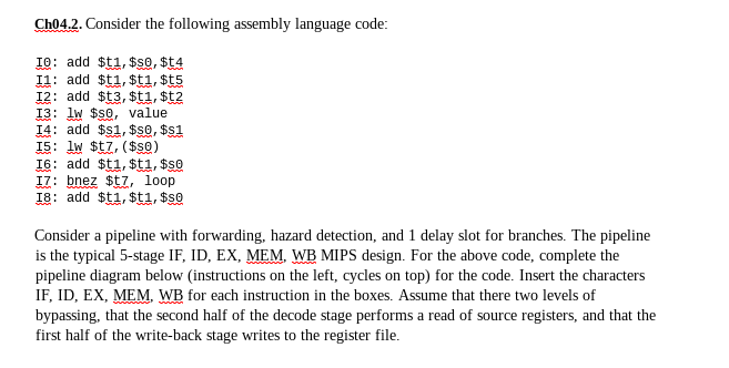 Consider the following assembly language code: I0: | Chegg.com