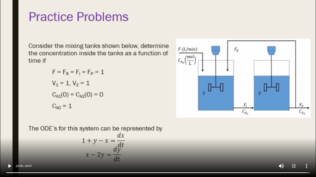 Solved Practice Problems F (L/min) Consider the mixing tanks | Chegg.com