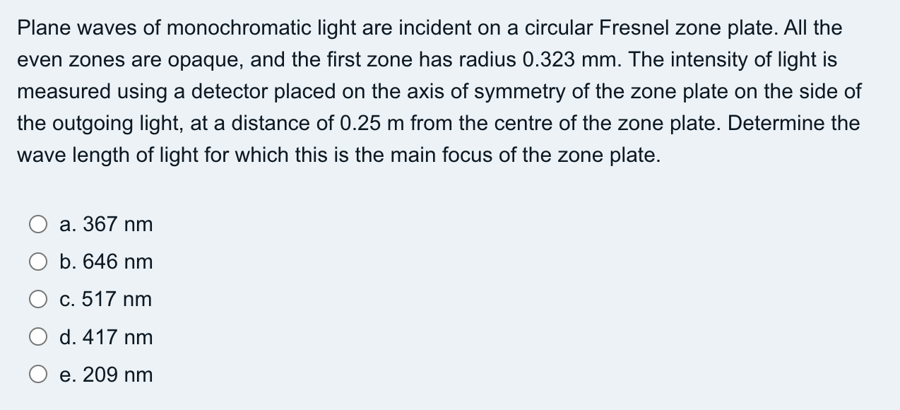 Solved Plane waves of monochromatic light are incident on a | Chegg.com