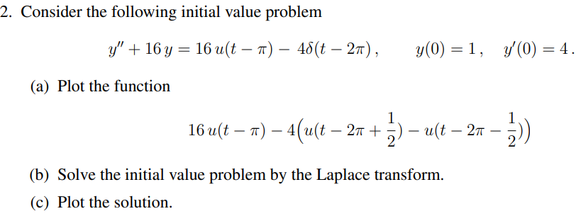 Solved 2. Consider the following initial value problem y" + | Chegg.com