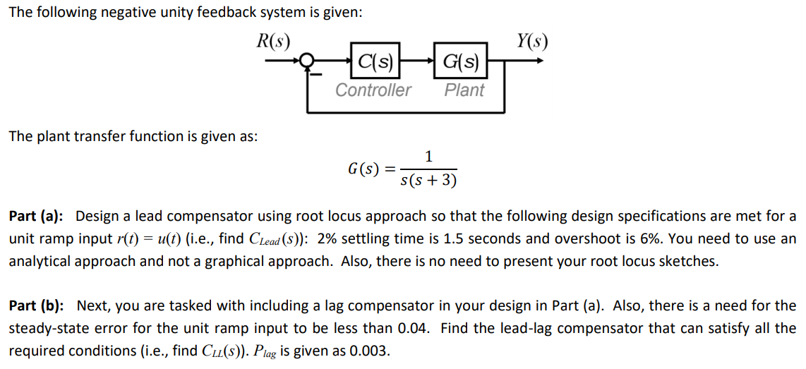 Solved The following negative unity feedback system is | Chegg.com