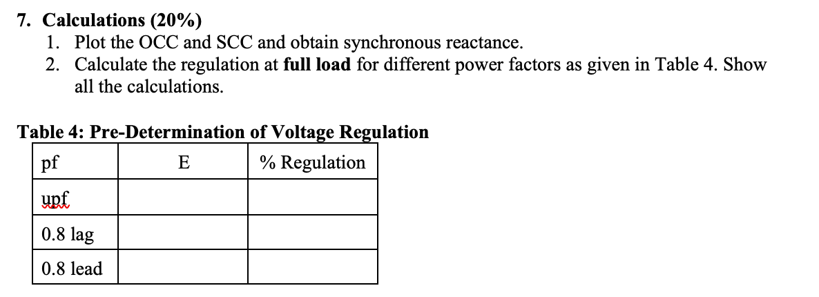 Solved 7. Calculations (20\%) 1. Plot the OCC and SCC and | Chegg.com