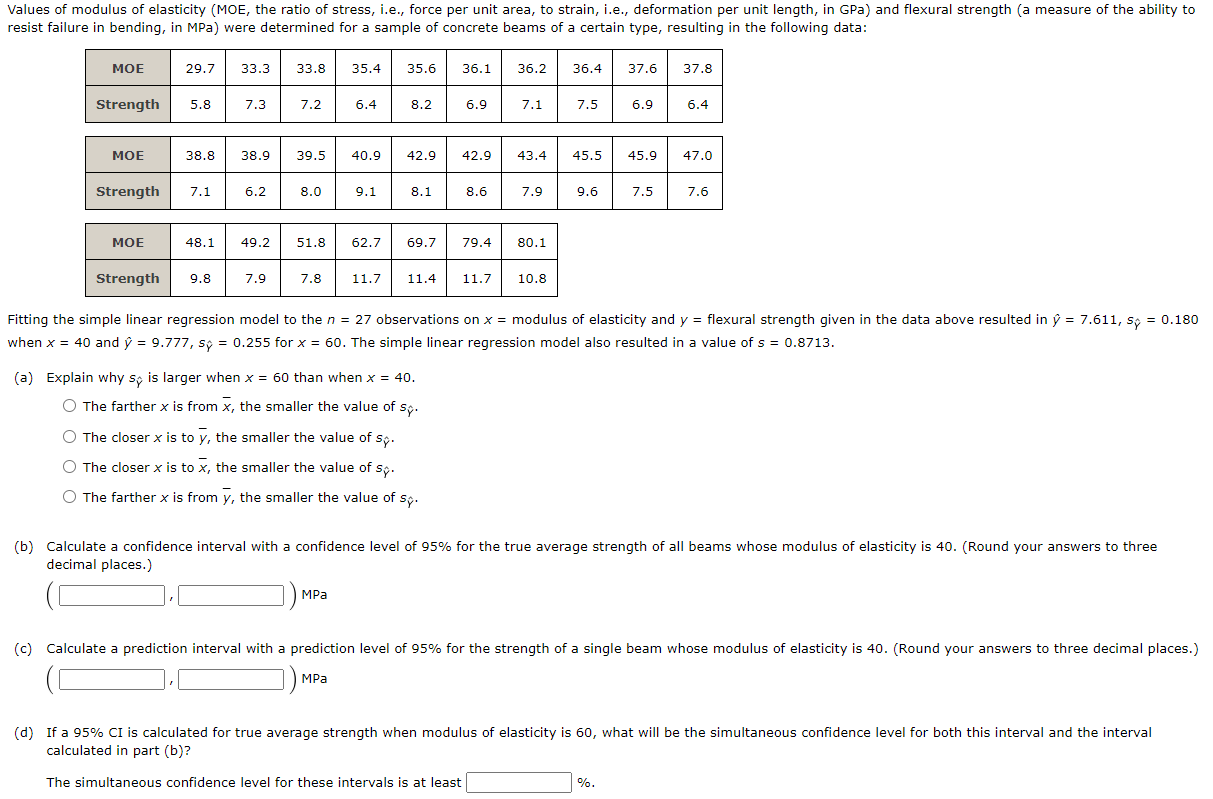 Solved Values of modulus of elasticity (MOE, the ratio of | Chegg.com