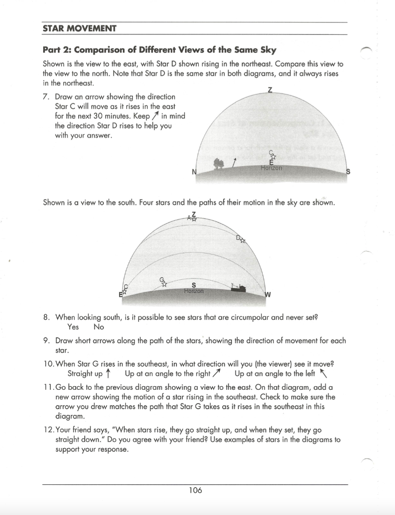 Solved Part 2: Comparison of Different Views of the Same Sky | Chegg.com