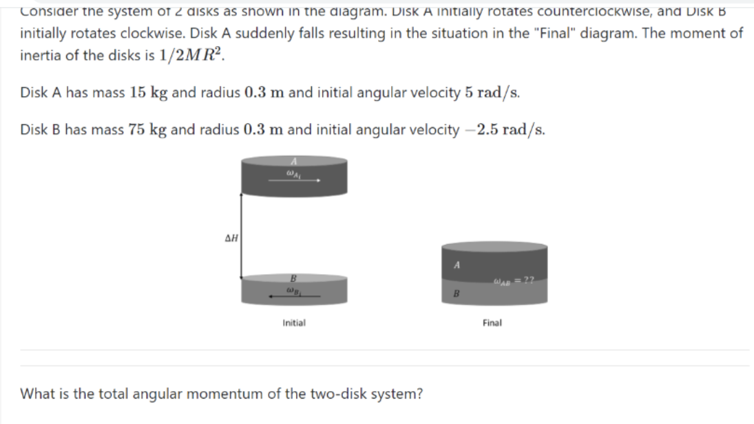 Solved Consider the system of 2 disks as shown in the | Chegg.com