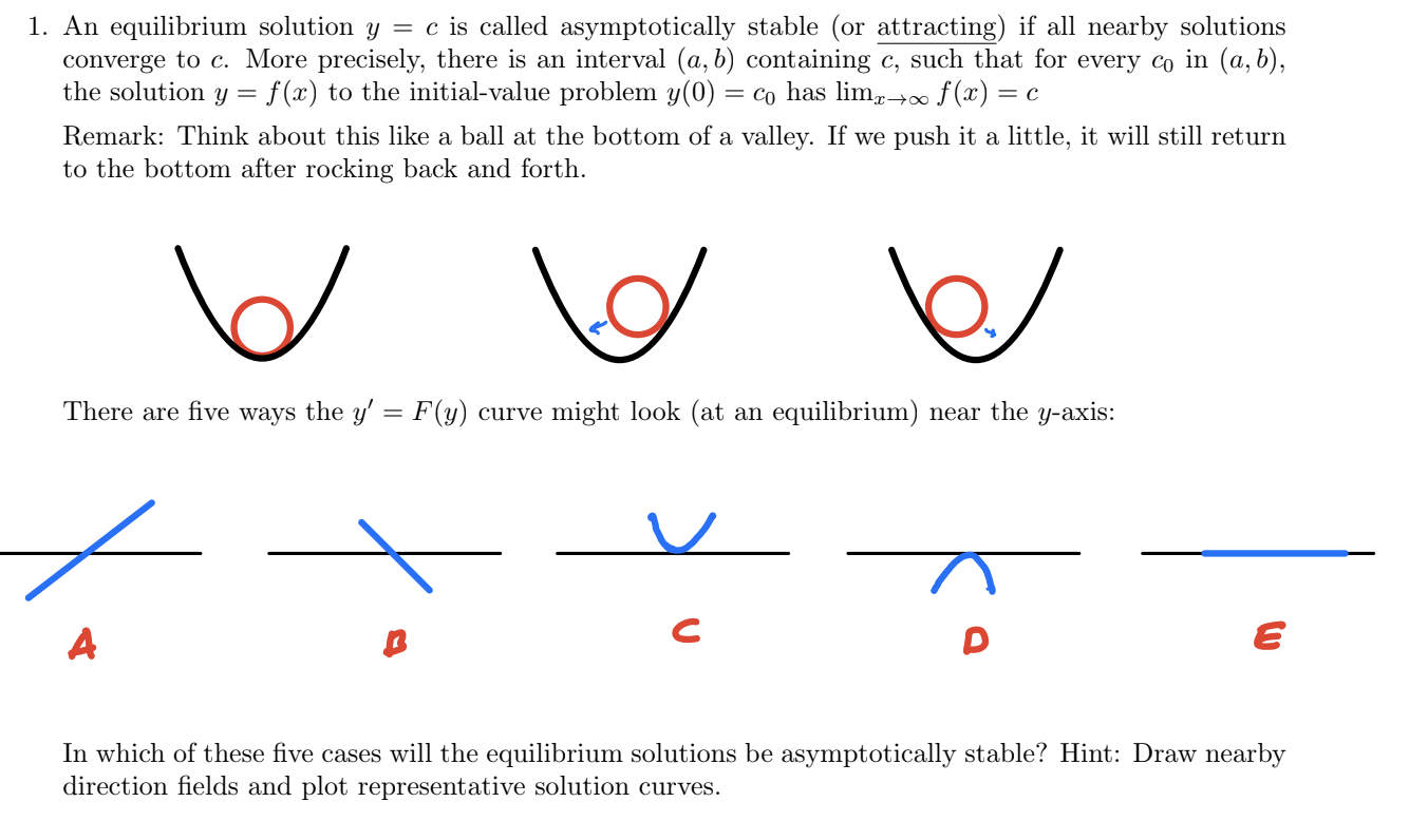 This project explores how we can use direction fields | Chegg.com