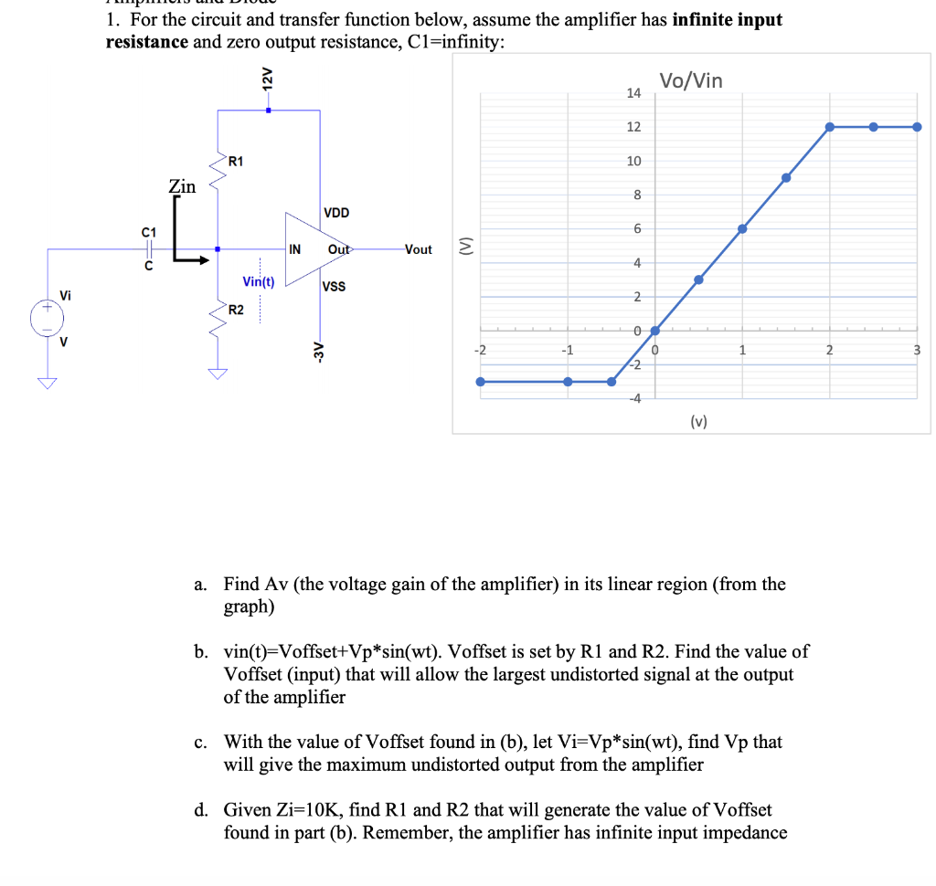 Solved 1. For the circuit and transfer function below, | Chegg.com