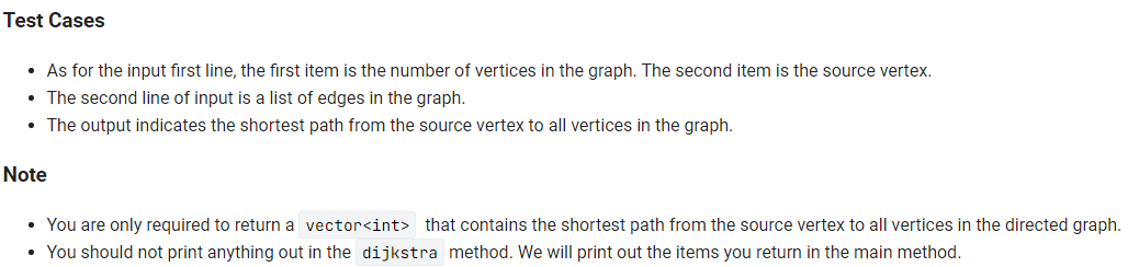 Solved Dijkstra's Shortest Paths From Source Vertex to all | Chegg.com