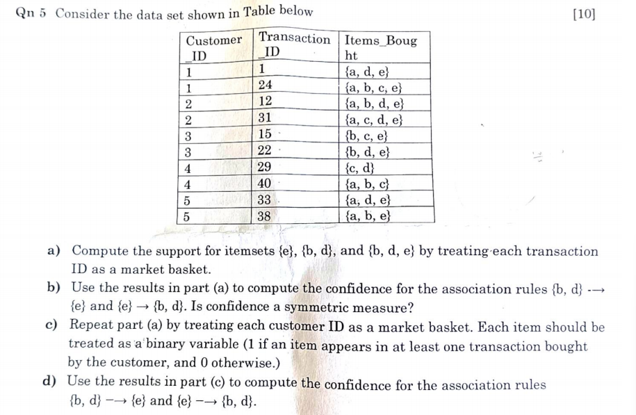 4. ﻿Consider the data set shown in Table 7.13. ﻿Table | Chegg.com