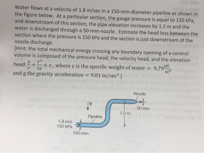 Solved Water flows at a velocity of 1.8 m/sec in a | Chegg.com
