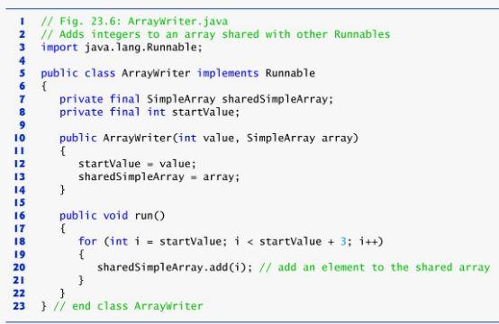 Write a JAVA programs (classes in Fig.23.5.6.7) and | Chegg.com