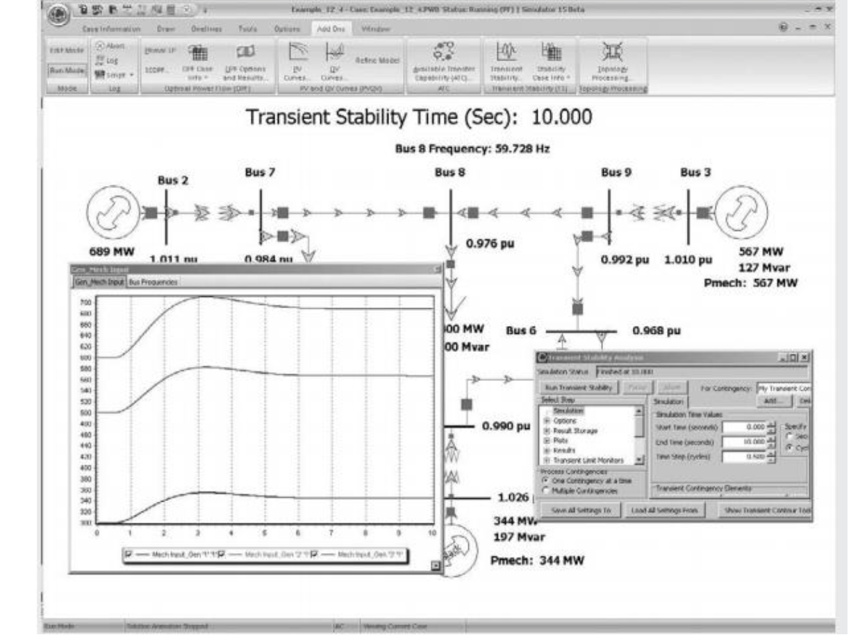 Solved 3. An area of an interconnected 60-Hz power system | Chegg.com
