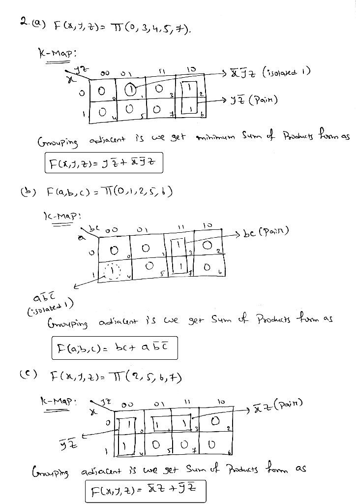 Solved 8. Use the Boolean functions developed in problem #2 | Chegg.com