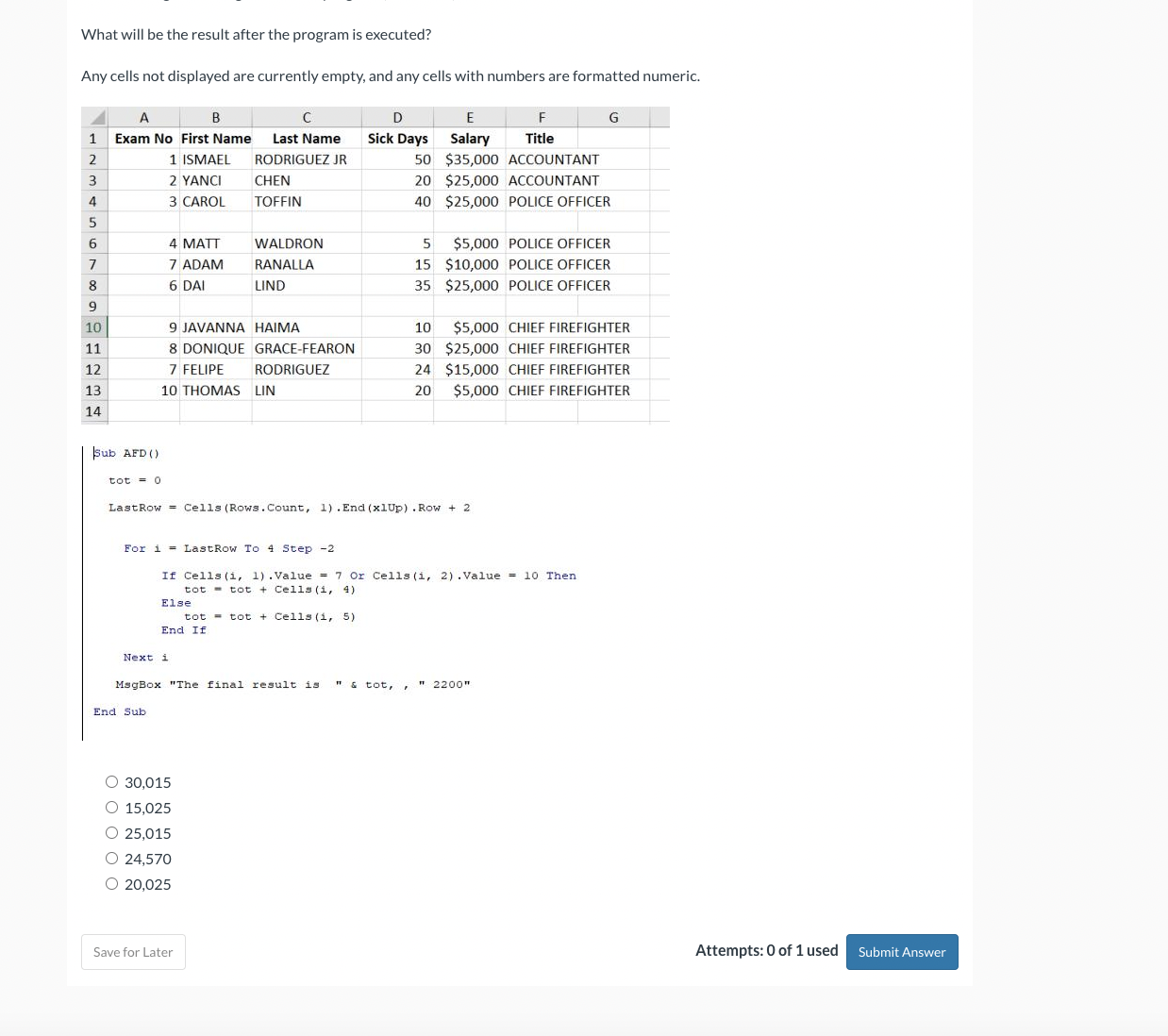 Solved What will be the result after the program is | Chegg.com