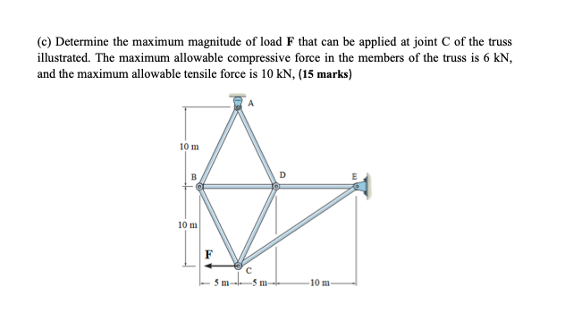 Solved (c) Determine the maximum magnitude of load F that | Chegg.com