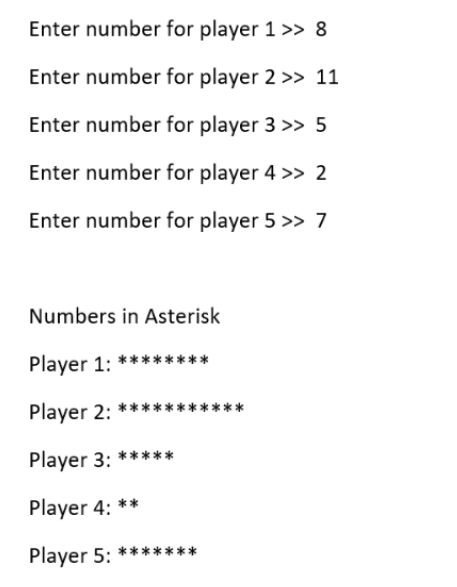 Solved Question 1 [20 marks] You and four other members of | Chegg.com