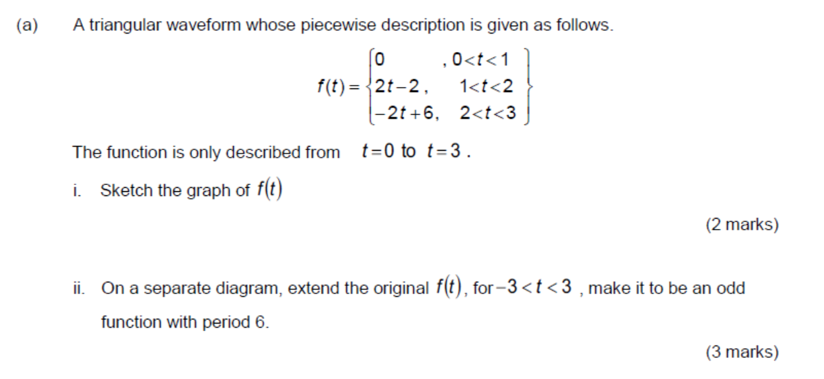 Solved (a) A triangular waveform whose piecewise description | Chegg.com