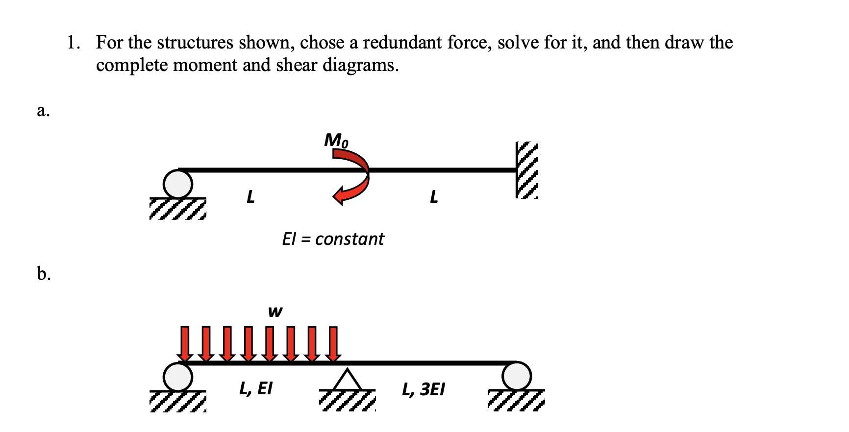 Solved 1. For the structures shown, chose a redundant force, | Chegg.com