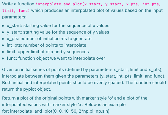 Solved Write a function interpolate_and_plot(x_start, | Chegg.com