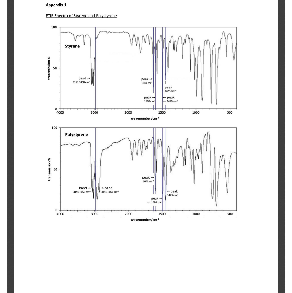 Solved need help with all or any questions you aavaible | Chegg.com