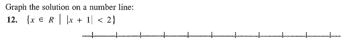 Solved Graph the solution on a number line: 12. | Chegg.com