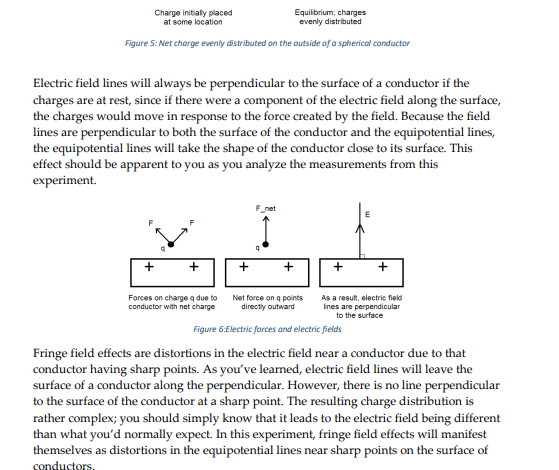 Solved In your theory section, you should use the | Chegg.com