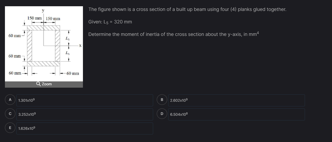 Solved у The figure shown is a cross section of a built up | Chegg.com