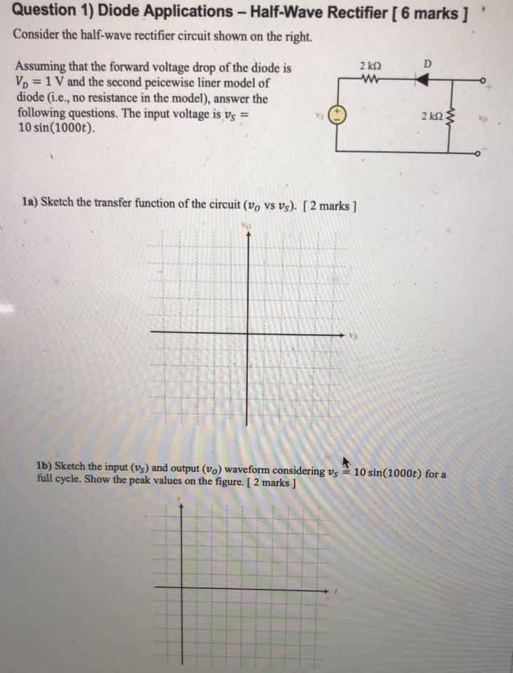 Solved Question 1) Diode Applications - Half-Wave Rectifier | Chegg.com