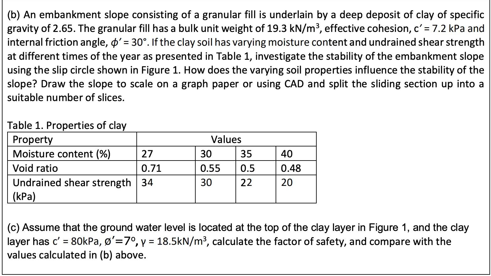 (b) An embankment slope consisting of a granular fill | Chegg.com