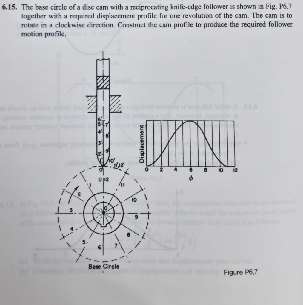 Solved 6.15. The base circle of a disc cam with a | Chegg.com