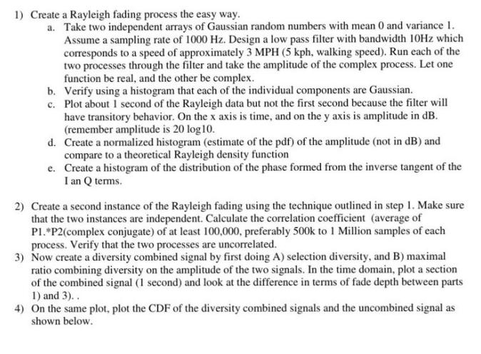 1) Create a Rayleigh fading process the easy way. a. | Chegg.com