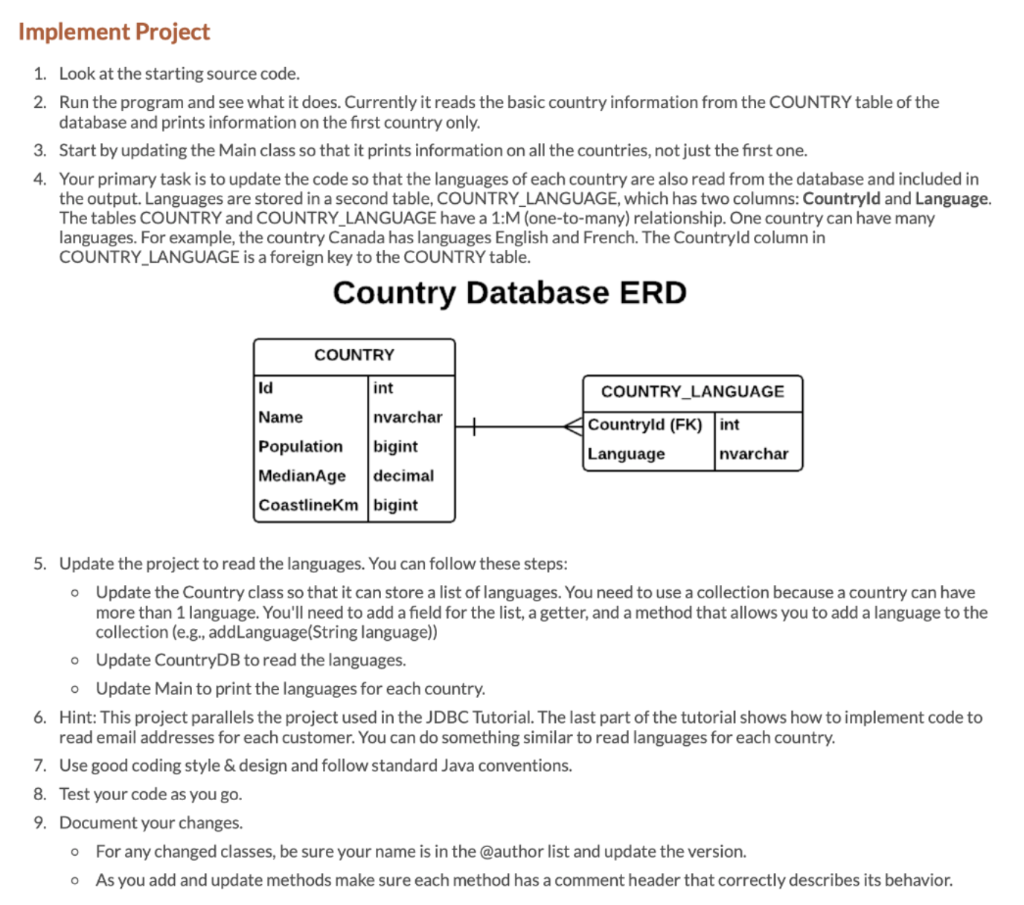 Solved country.java /** * A country in the world * @author | Chegg.com