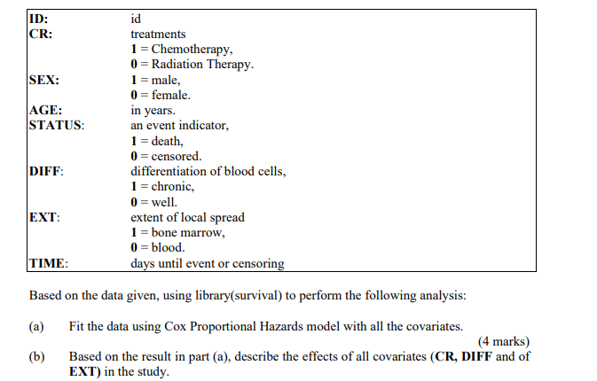 \begin{tabular}{|ll} \hline ID: & id \\ CR: & | Chegg.com