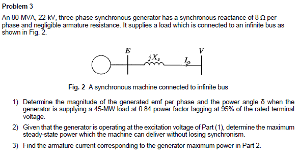 Solved Problem 3 An 80-MVA, 22-KV, three-phase synchronous | Chegg.com