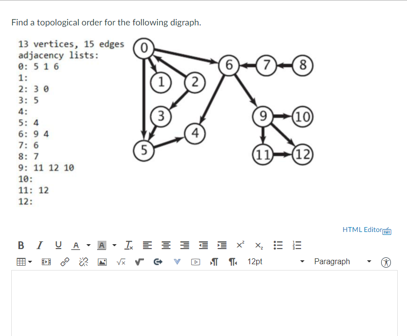 Solved Find a topological order for the following digraph. | Chegg.com