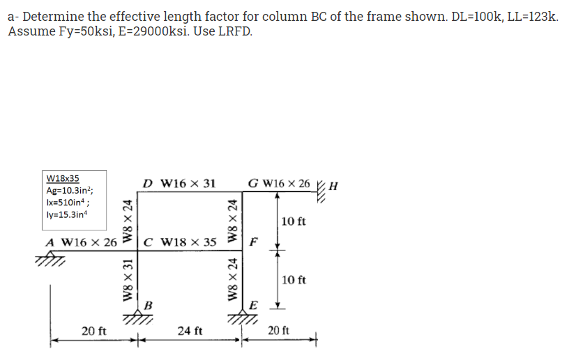 Solved a- Determine the effective length factor for column | Chegg.com