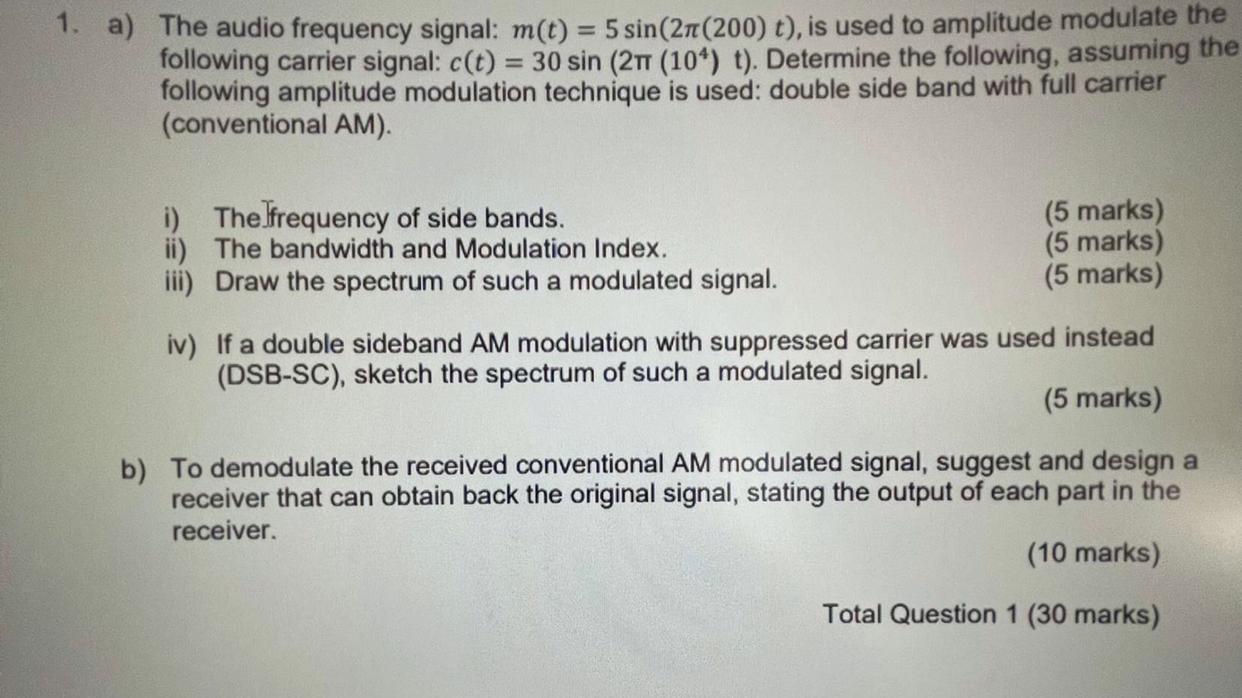 Solved 1. a) The audio frequency signal: m(t) = 5 | Chegg.com