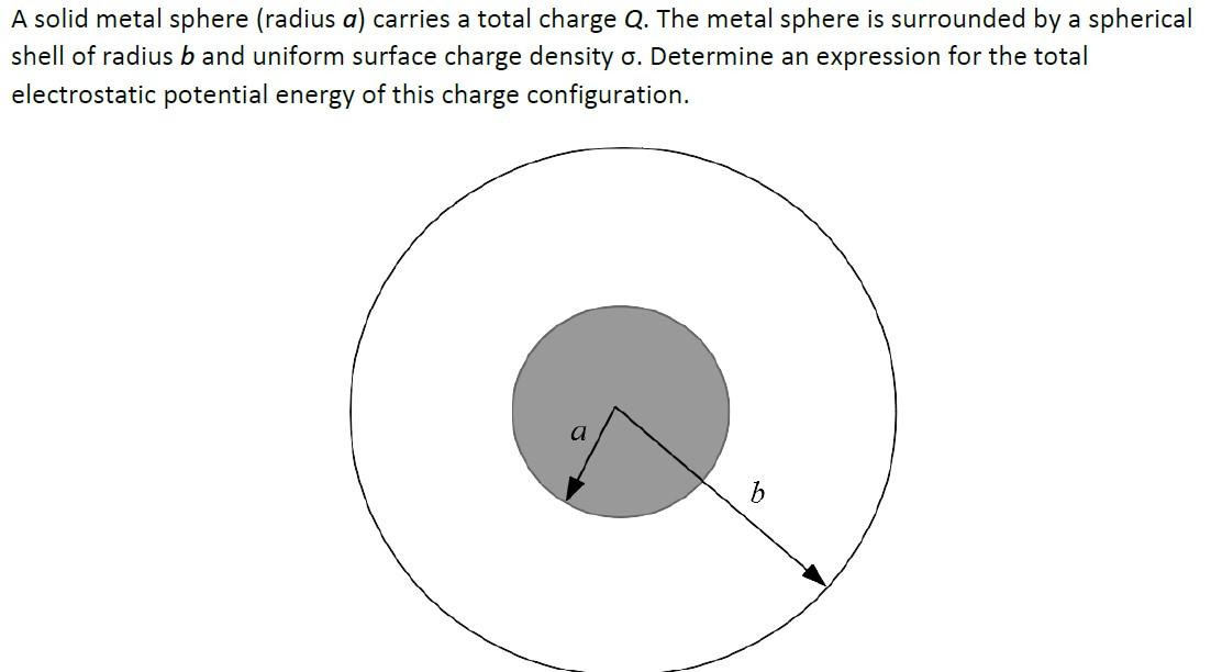 Solved A solid metal sphere (radius a ) carries a total | Chegg.com