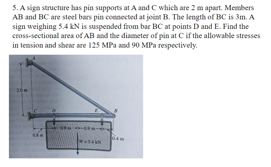 Solved A sign structure has pin supports at A and C ﻿which | Chegg.com
