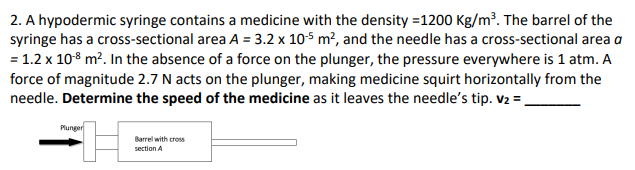 Solved 2. A hypodermic syringe contains a medicine with the | Chegg.com