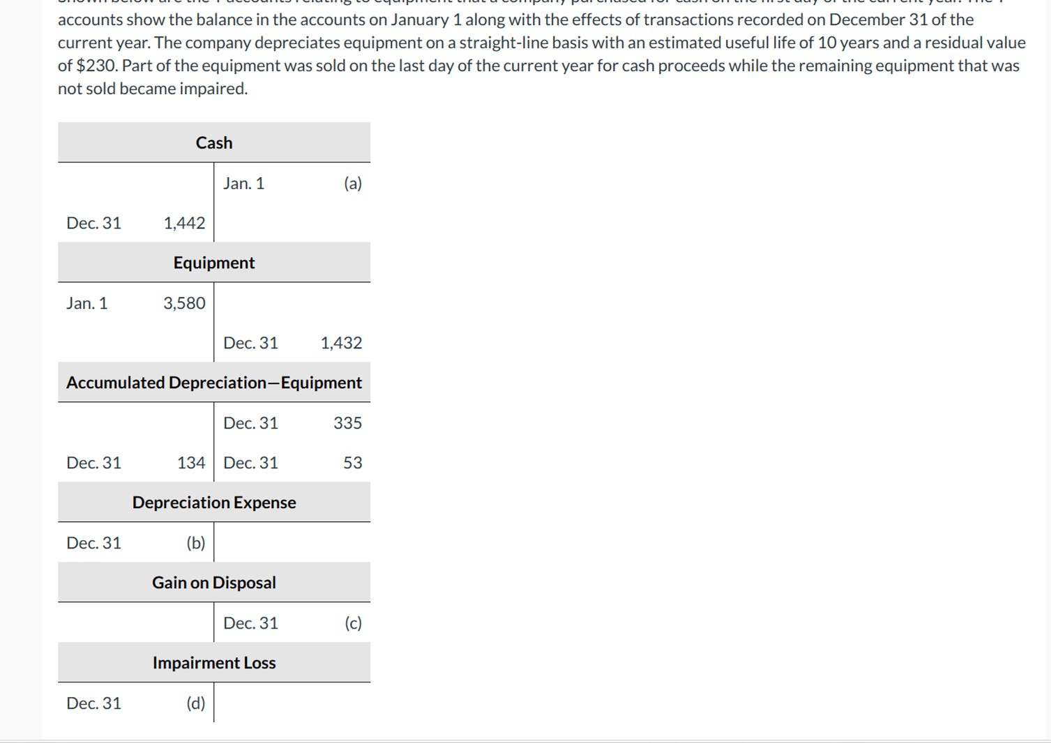Solved Reconstruct the journal entries to record the | Chegg.com