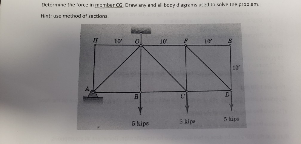 Solved Determine the force in member CG. Draw any and all | Chegg.com