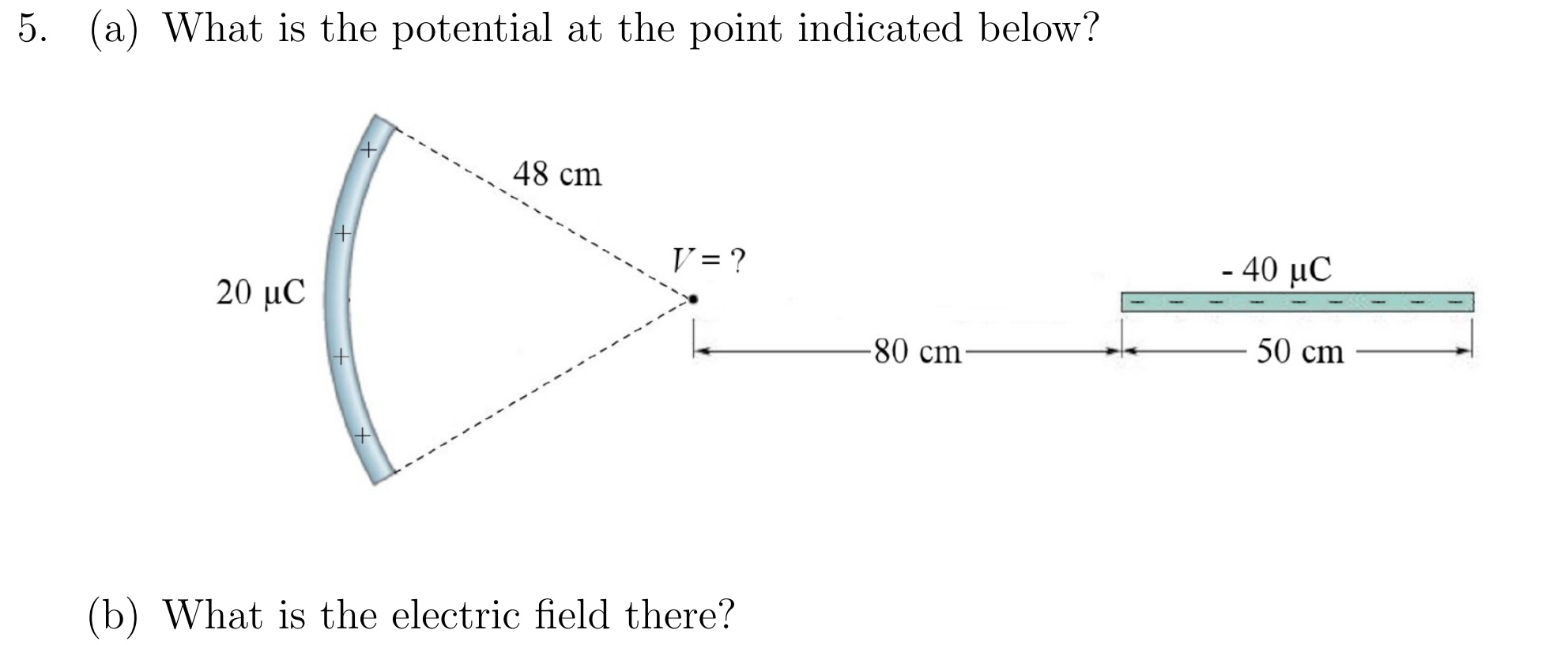 Solved (a) What is the potential at the point indicated | Chegg.com