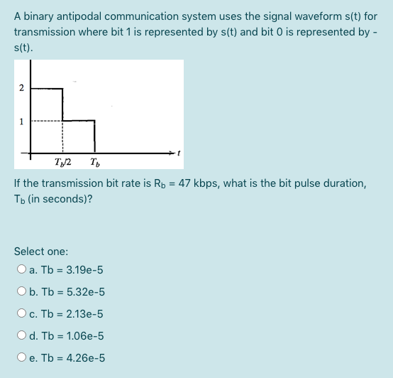 Solved A binary antipodal communication system uses the | Chegg.com