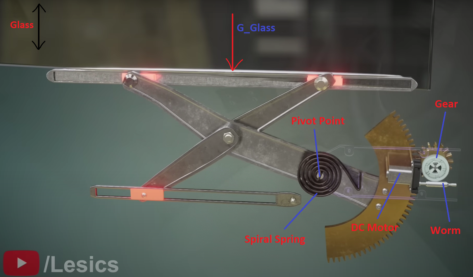 Solved In the figure, the car window opening system is | Chegg.com