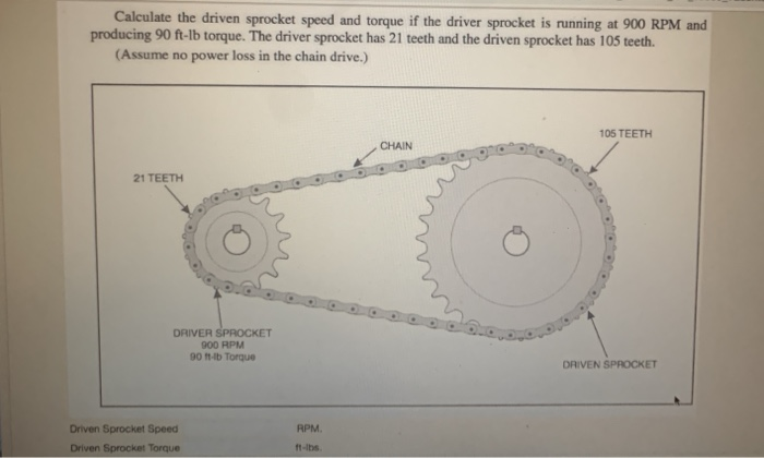 Solved Calculate the driven sprocket speed and torque if the | Chegg.com